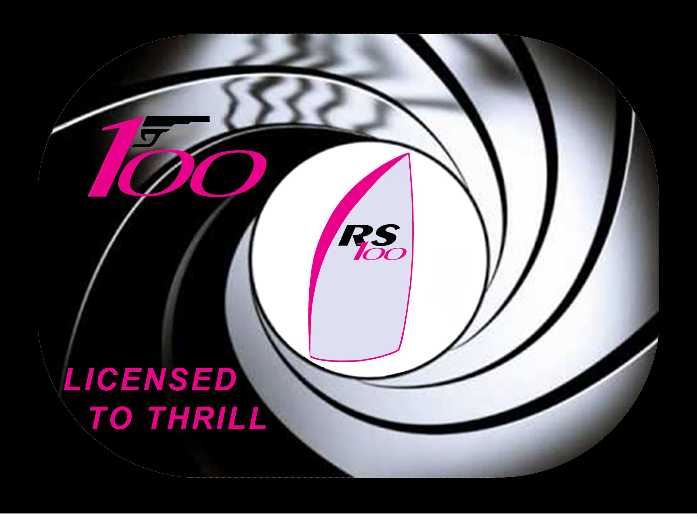 Guest Blog: Bimbling the RS100, by Clive Eplett – ROOSTER USA